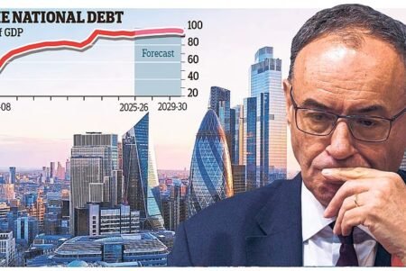 Bank of England sounds the alarm as foreign hedge funds snap up ...